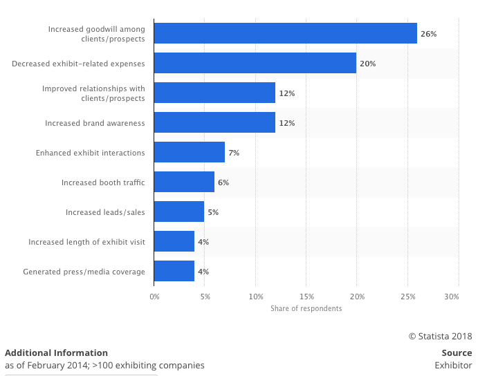 Ethical workplace dilemmas: 3 ways modern work is changing our views